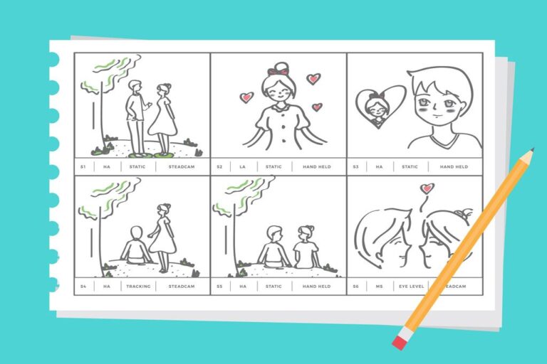 7 Contoh Storyboard Video Iklan Kekinian + Cara Membuatnya